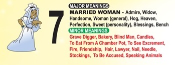 Cash Pot symbols, images and meanings in Jamaica - Anthea McGibbon