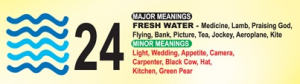 Jamaica cash pot numbers and meanings - Anthea McGibbon | This Unruly